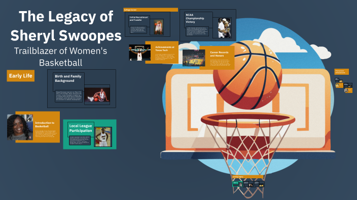 The Legacy of Sheryl Swoopes by Je’Marion on Prezi