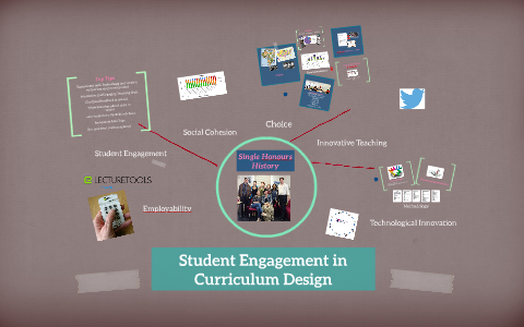 Student Engagement in Curriculum Design by Student Development on Prezi