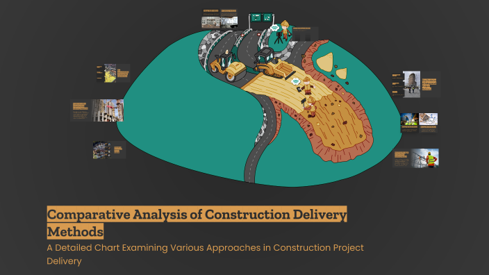 Comparative Analysis of Construction Delivery Methods by grant hiler on Prezi