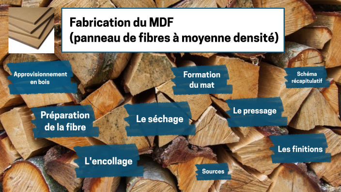processus fabrication MDF by Marie Beaudet on Prezi