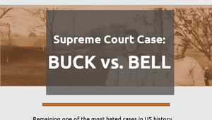 Buck vs. Bell by Camila Gomez on Prezi Design
