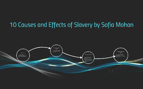 10 Causes and Effects of Slavery by Sarah Coco on Prezi
