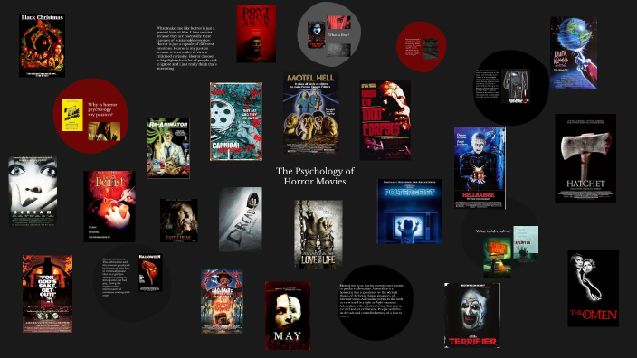 The Psychology of Horror Movies by Stella Dawson on Prezi