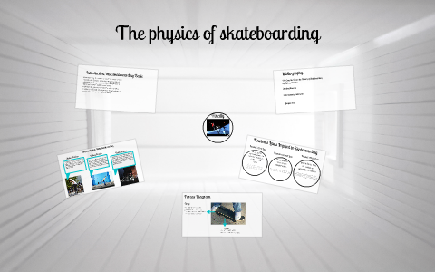 skateboarding physics by carlos alvarez on Prezi