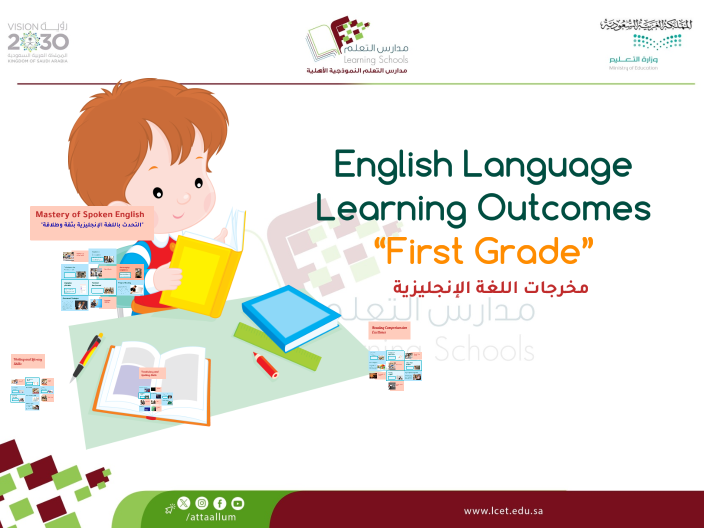 English Language Learning Outcomes for Kids by Amjad Almontashri on Prezi
