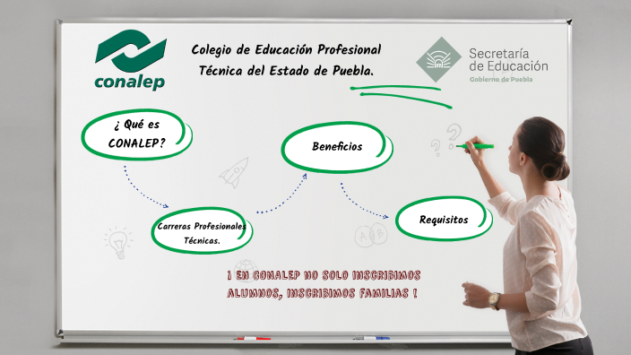 Presentación Conalep by Manuel Mora Hernández on Prezi