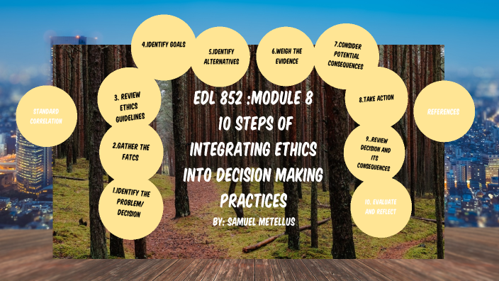 Sam Metellus EDL 852 Module 8 by Samuel Metellus on Prezi