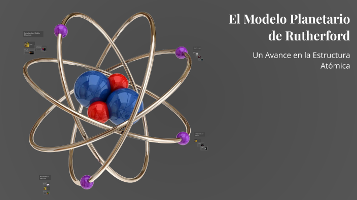 El Modelo Planetario de Rutherford by Josue Rosales on Prezi