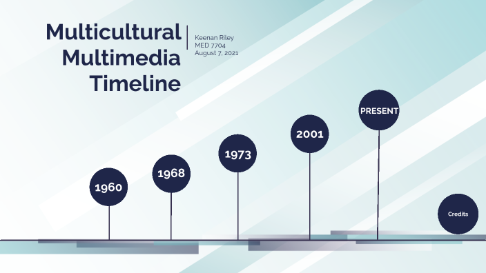 Multicultural Multimedia Timeline by Keenan Riley on Prezi