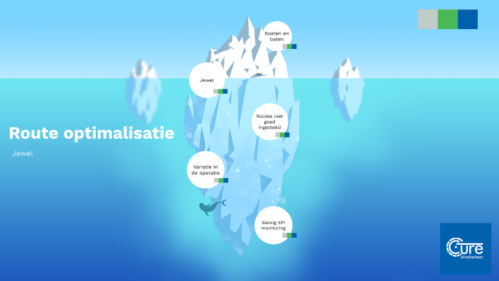 Cure - Jewel by Nicole Rood on Prezi