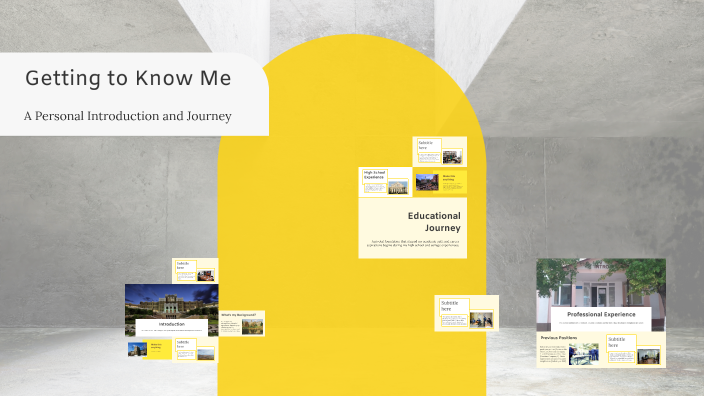 Getting to Know Me by Madilyn Thomas on Prezi