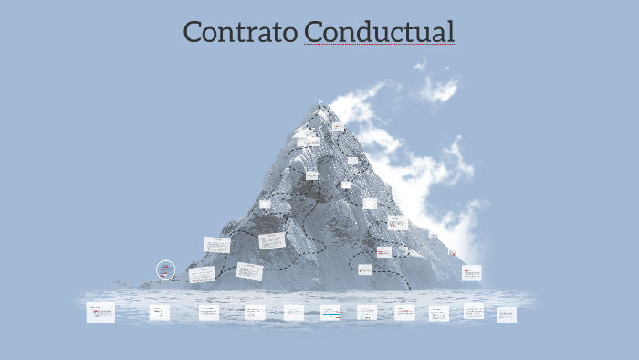 Contrato Conductual by Heart Smart on Prezi