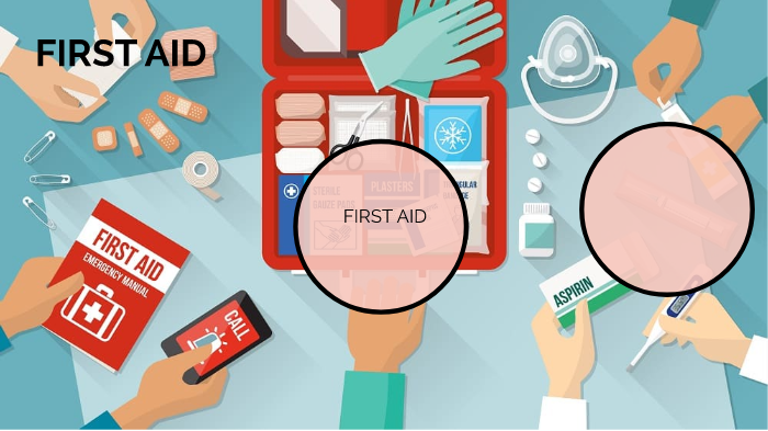 FIRST AID by SHERIZA NICOLE ARCO on Prezi