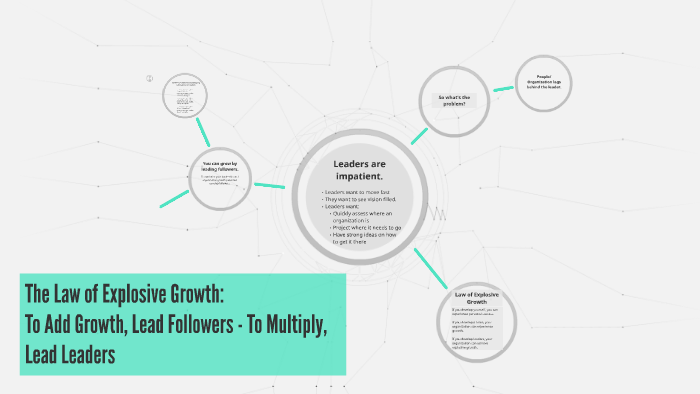The Law of Explosive Growth: by Jose Castro-Sanchez on Prezi