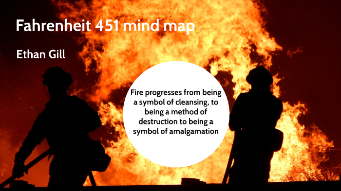 Fahrenheit 451 mind map by ETHAN GILL on Prezi