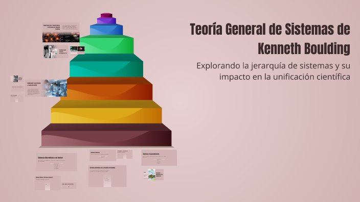 Teoría General de Sistemas de Kenneth Boulding by ikañI Catalán on Prezi