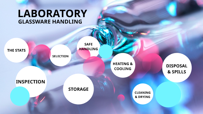 Laboratory Glassware Handling by Courtney Rickett on Prezi
