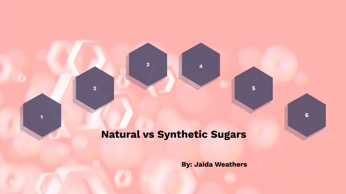 Synthetic vs Natural Resources by Jaida Weathers on Prezi