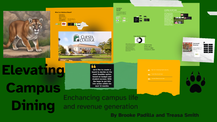 National Brands On Campus by Treasa Smith on Prezi