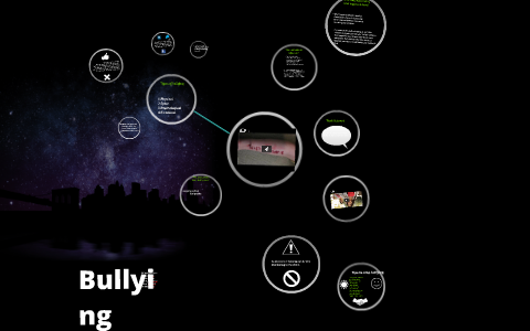 Bullying sucks! by Andrea Espitia on Prezi