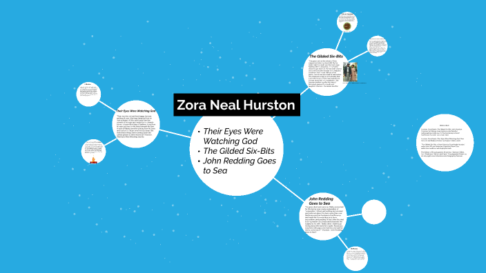 Zora Neal Hurston by on Prezi