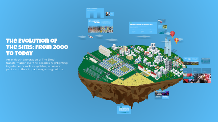 The Evolution of The Sims: From 2000 to Today by Tyasiasiann . on Prezi