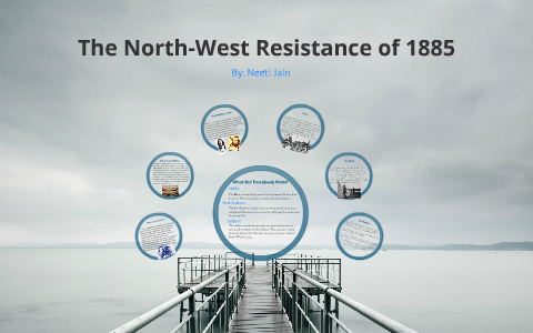 The North-West Resistance of 1885 by Neeti Jain on Prezi
