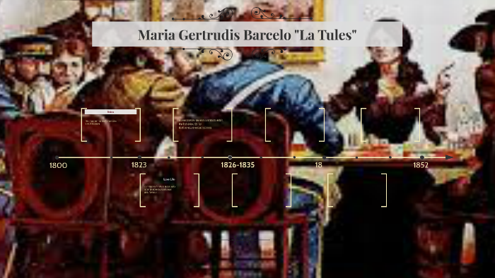 Maria Gertrudis Barcelo "La Tules" by Esmeralda Rochin on Prezi