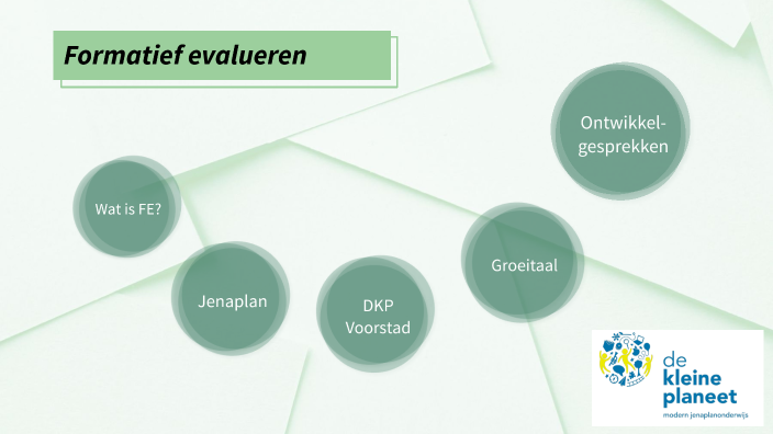 Formatief evalueren DKP by Natas vE on Prezi