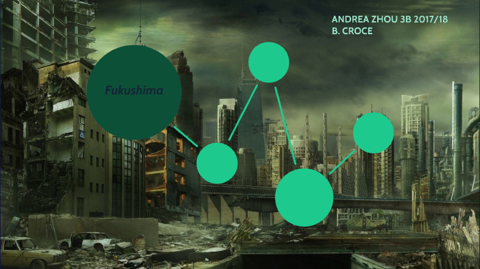 tecnologia by andrea zhou on Prezi