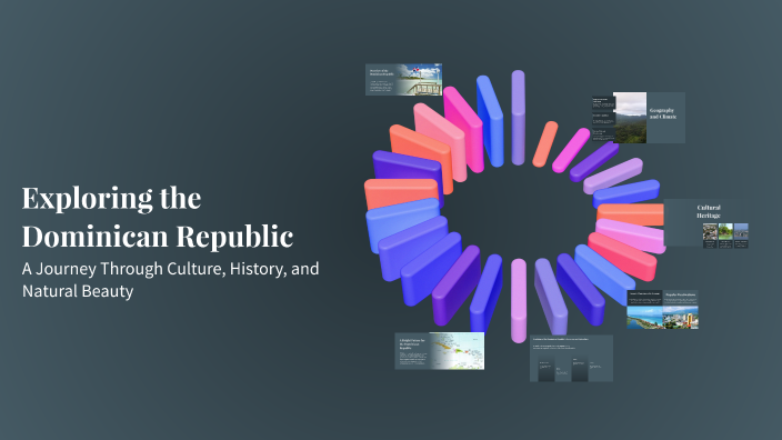 Exploring the Dominican Republic by Andrine Grant on Prezi
