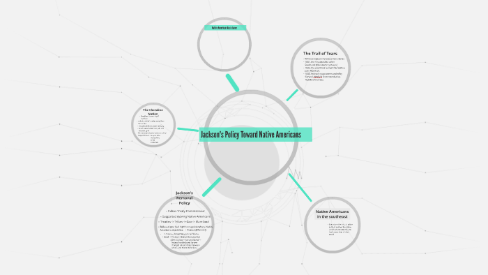 Jackson's Policy Toward Native Americans by Karen Sanchez on Prezi
