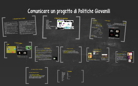 Comunicare un progetto di Politiche Giovanili by Manicone Anna on Prezi