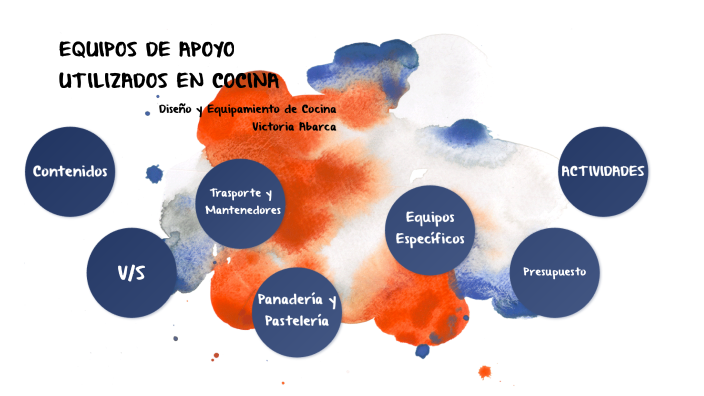 Clase 6 DEC by victoria abarca on Prezi