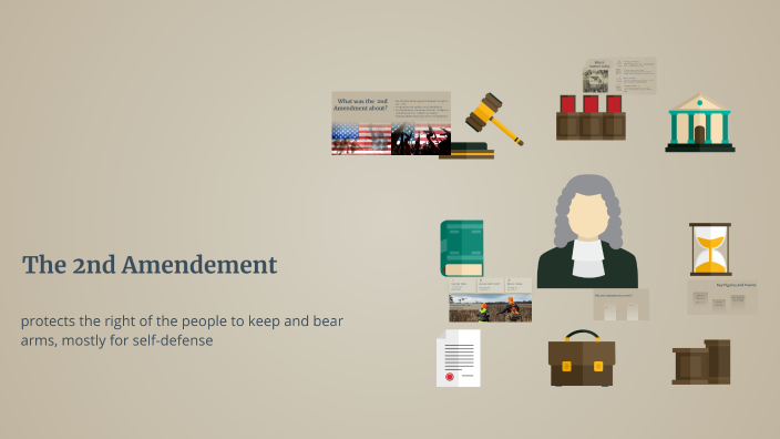 Understanding the 2nd Amendment by McKayla Lym on Prezi