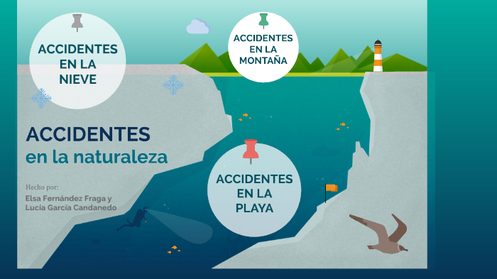 Accidentes de la naturaleza by pepe fernandez garcia on Prezi