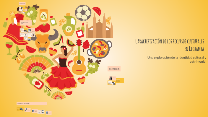 Caracterización de los recursos culturales en Riobamba by Nathaly Moran ...