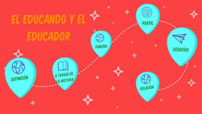 EL EDUCANDO Y EL EDUCADOR by Ana Cabanillas on Prezi