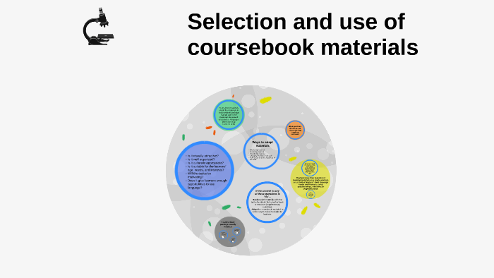 Selection and use of coursebook materials by Angélica Herrera on Prezi