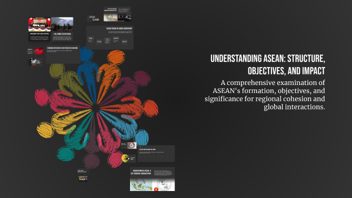 Understanding ASEAN: Structure, Objectives, and Impact by Arvy Osma on ...