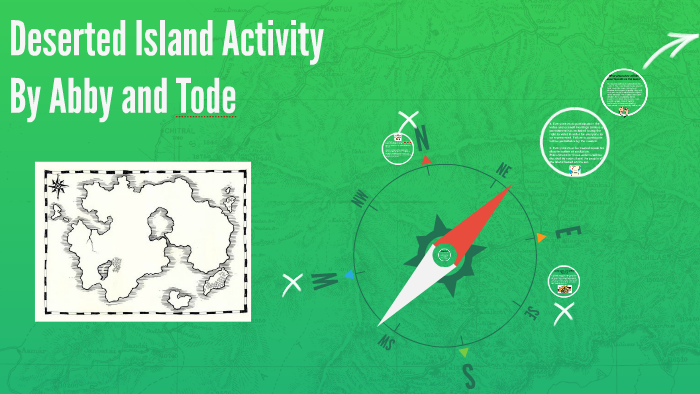 Deserted Island Activity by Abby Murrell on Prezi