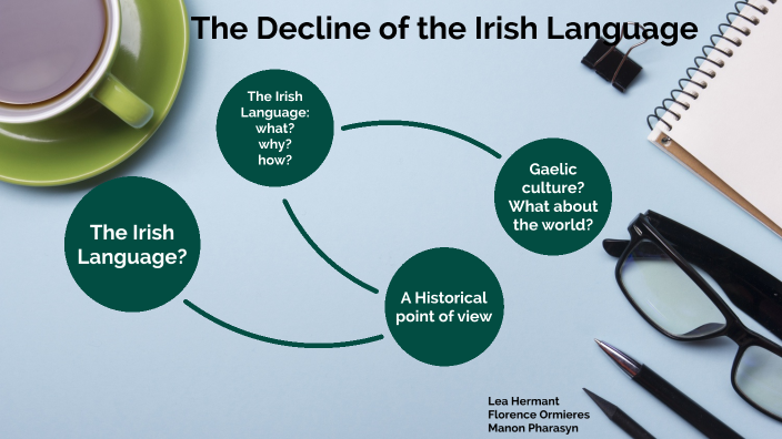 The Decline of the Irish Language by Manon Pharasyn on Prezi
