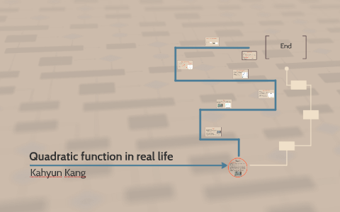 Quadratic function in real life by Kahyun Kang