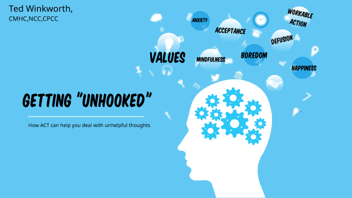 How to Get "Unhooked": The ACT approach to difficult thoughts by Ted ...