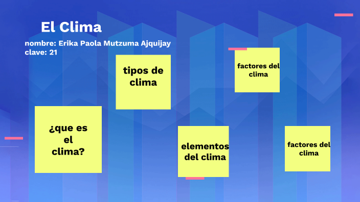 el clima by 27C-4to Mutzuma Erika on Prezi