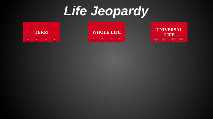 Life Jeopardy by Aimee Malloy on Prezi