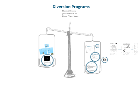 Youth Diversion Programs by Hannah Benson on Prezi