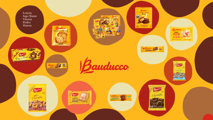 Fundada em 1952 pelo imigrante Carlo Bauducco (Turim, 1906-São Paulo ...