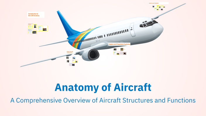 Anatomy of Aircraft by Temuulen Orkhon on Prezi