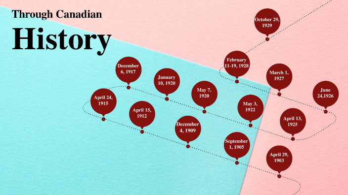1900-1930s Canadian Events by Mia Jarrell on Prezi